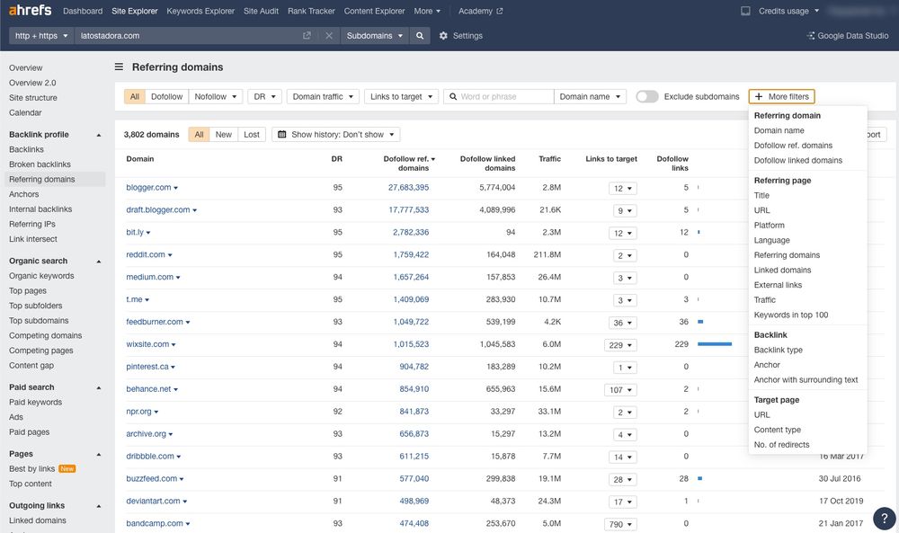 Ahrefs Guide: Learn how to Use it Like a Pro in 2023