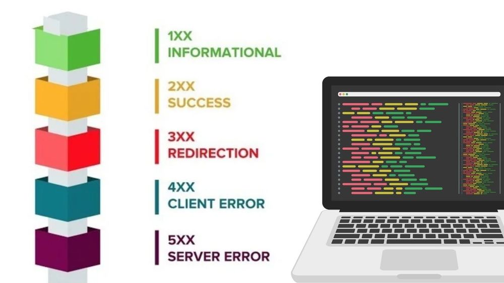 10 Most Common HTTP Status Codes You Need to Know