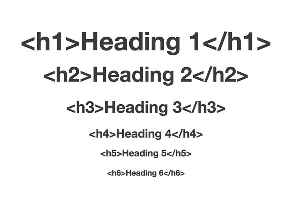 What Are Heading Tags? The Purpose and Why Use Them