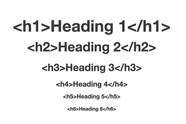 What Are Heading Tags? The Purpose and Why Use Them